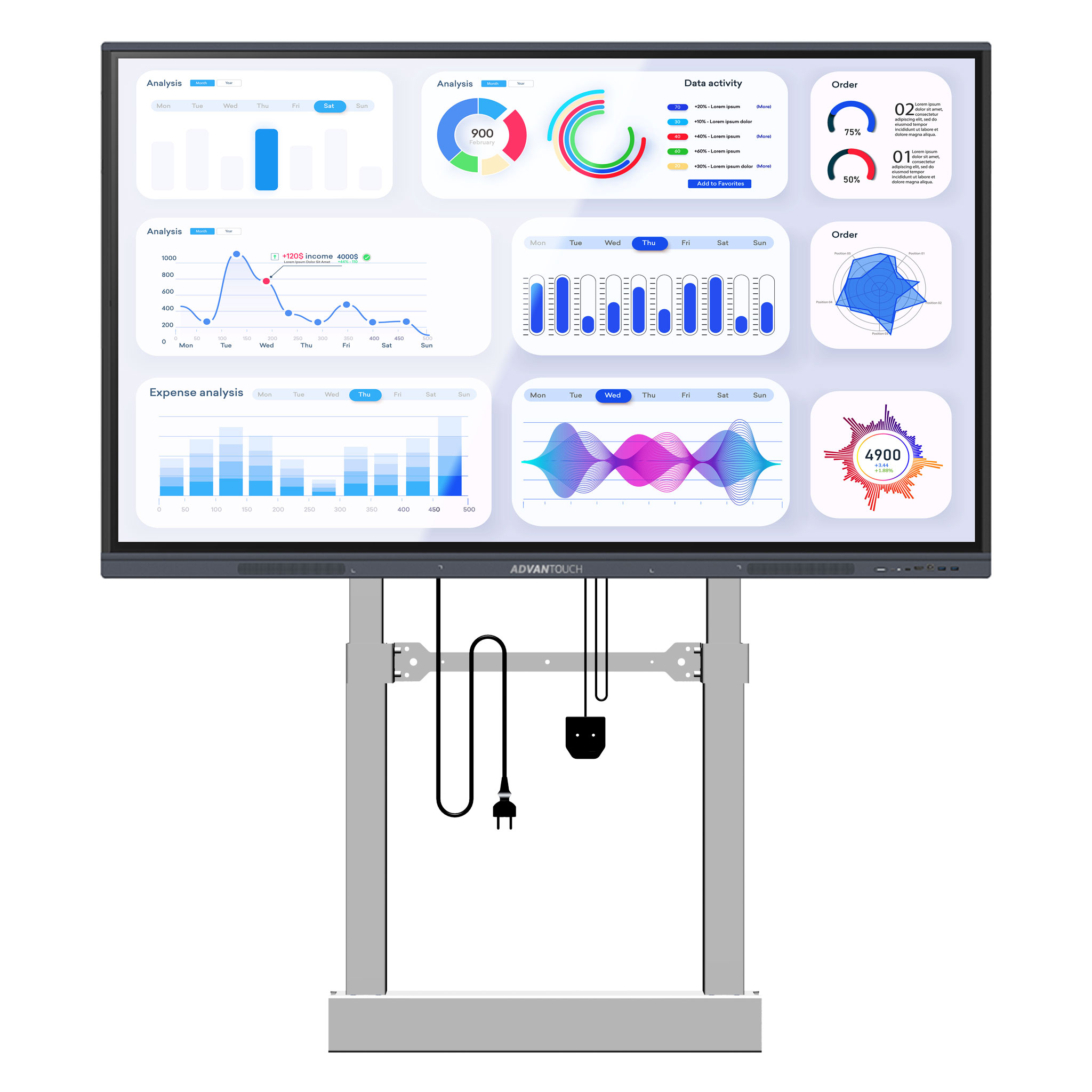ADVANTouch vGAP 4, eQ Lift Basic Wall Floor