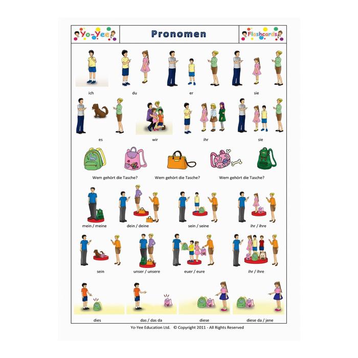 Bildkarten Pronomen günstig online kaufen | backwinkel.de