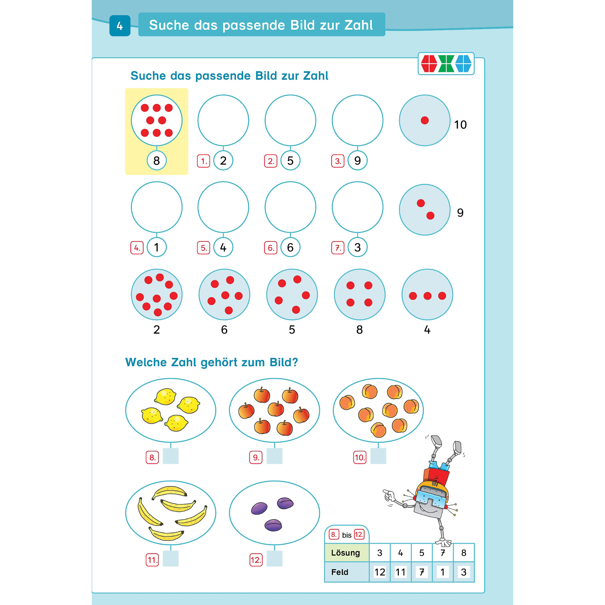 miniLÜK: Mathe 1 günstig online kaufen bei BACKWINKEL