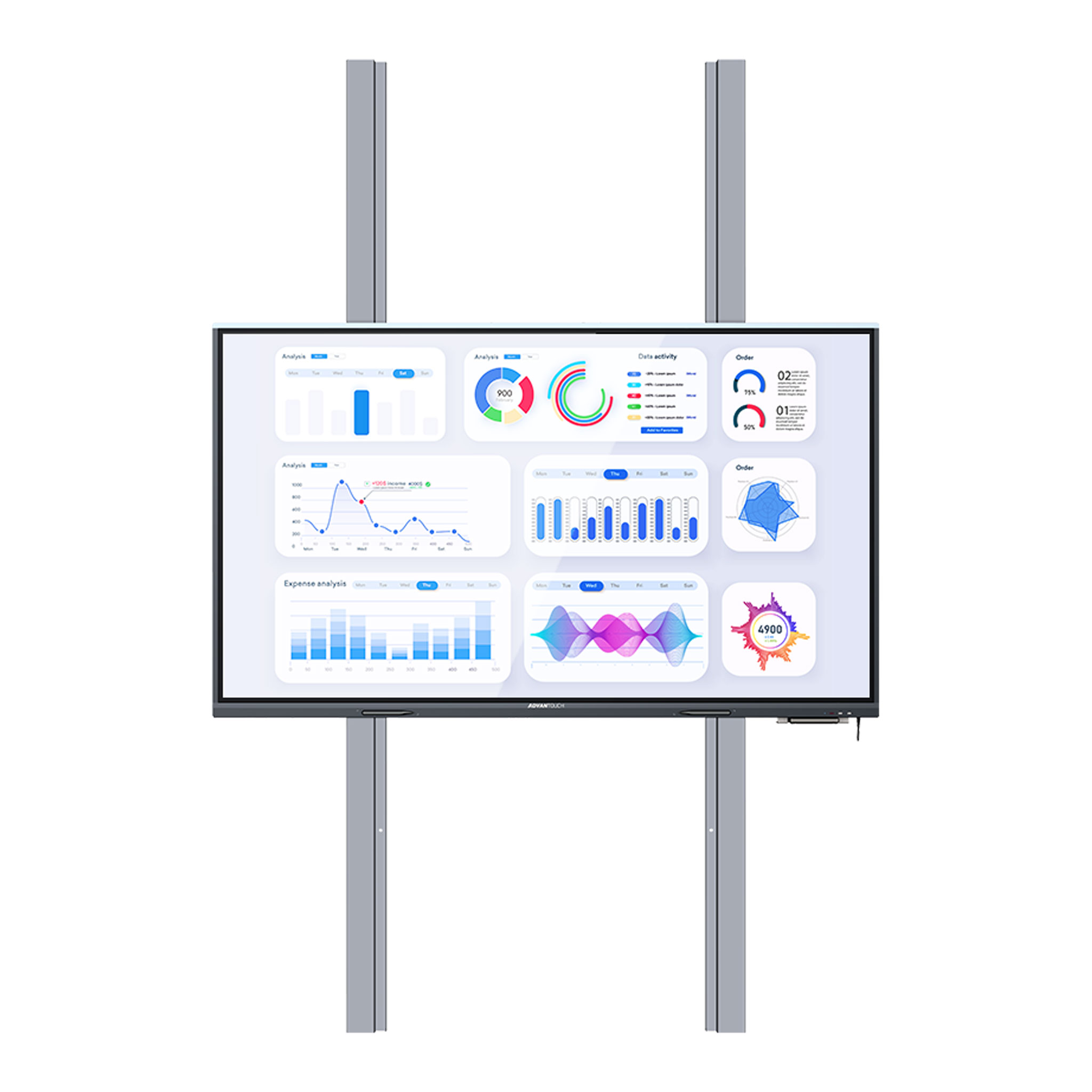ADVANTouch vGAP 3 OS 75", Pylonenhöhenverstellung
