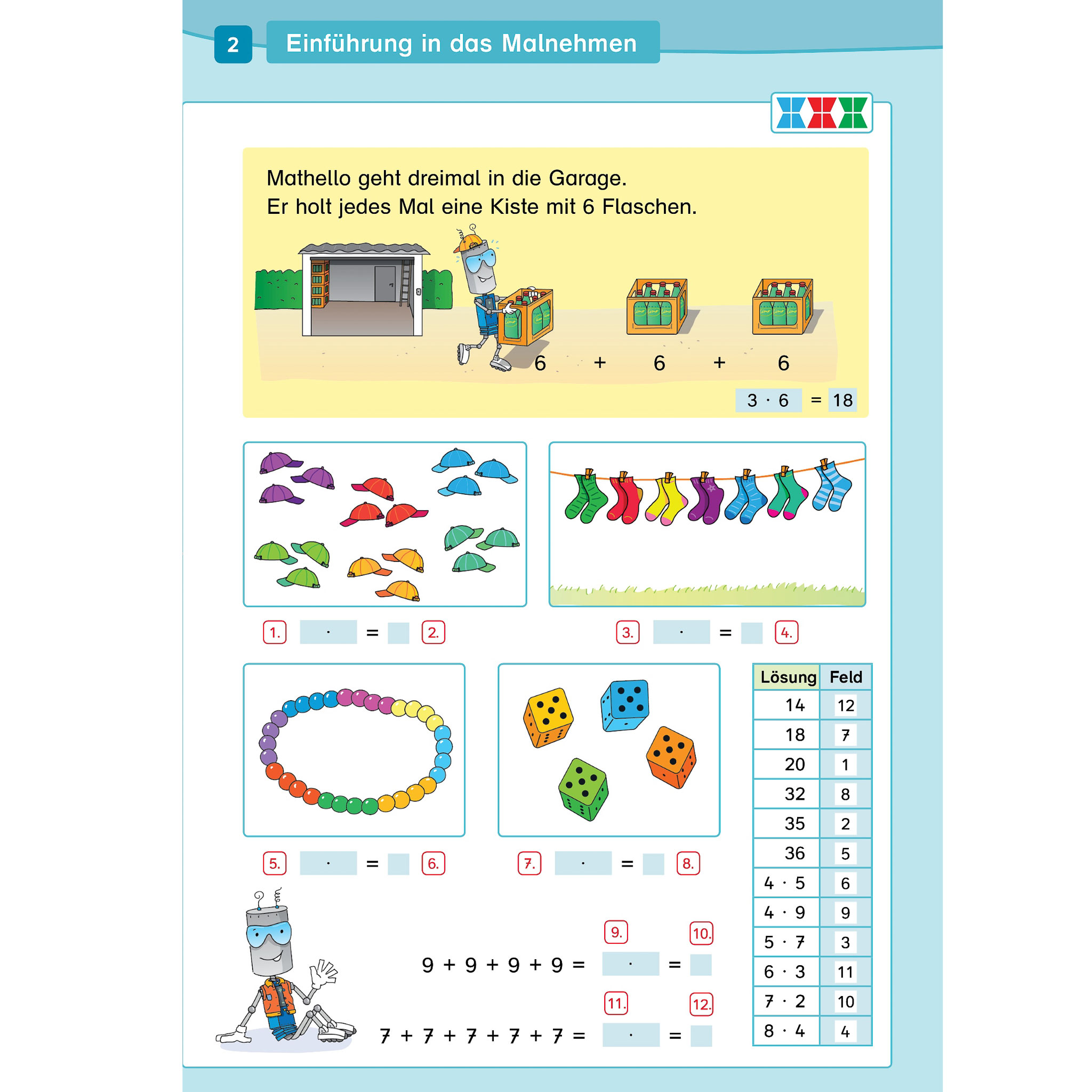 miniLÜK: Mathe 1 x 1 günstig online kaufen bei BACKWINKEL