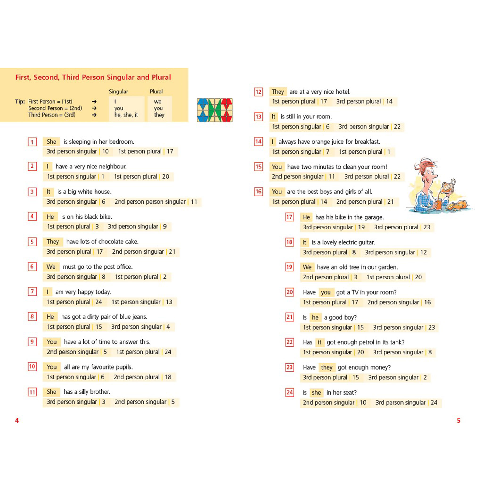 LÜK: Important First Steps günstig online kaufen bei BACKWINKEL