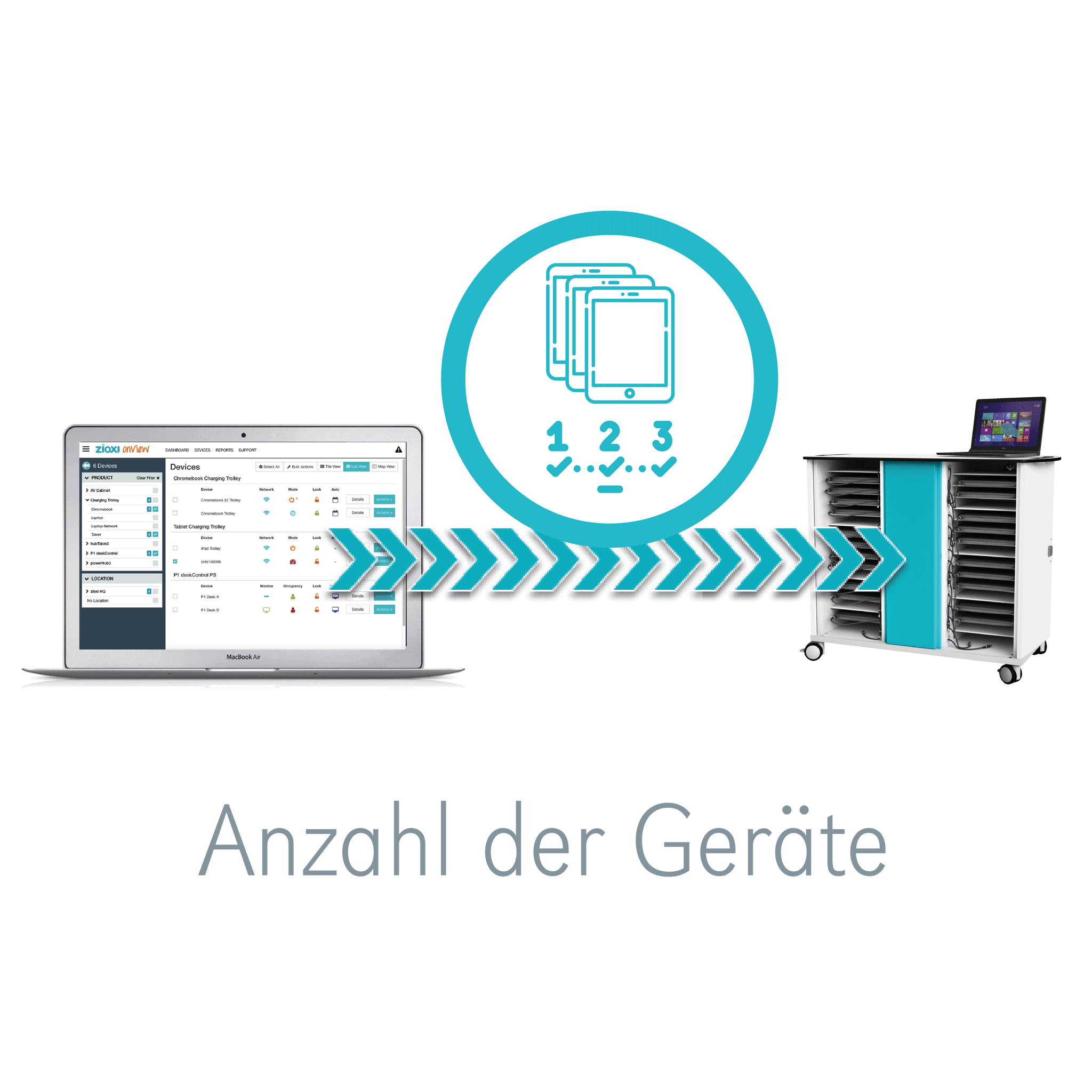 onView Lizenz für zioxi Trolleys günstig online kaufen bei BACKWINKEL