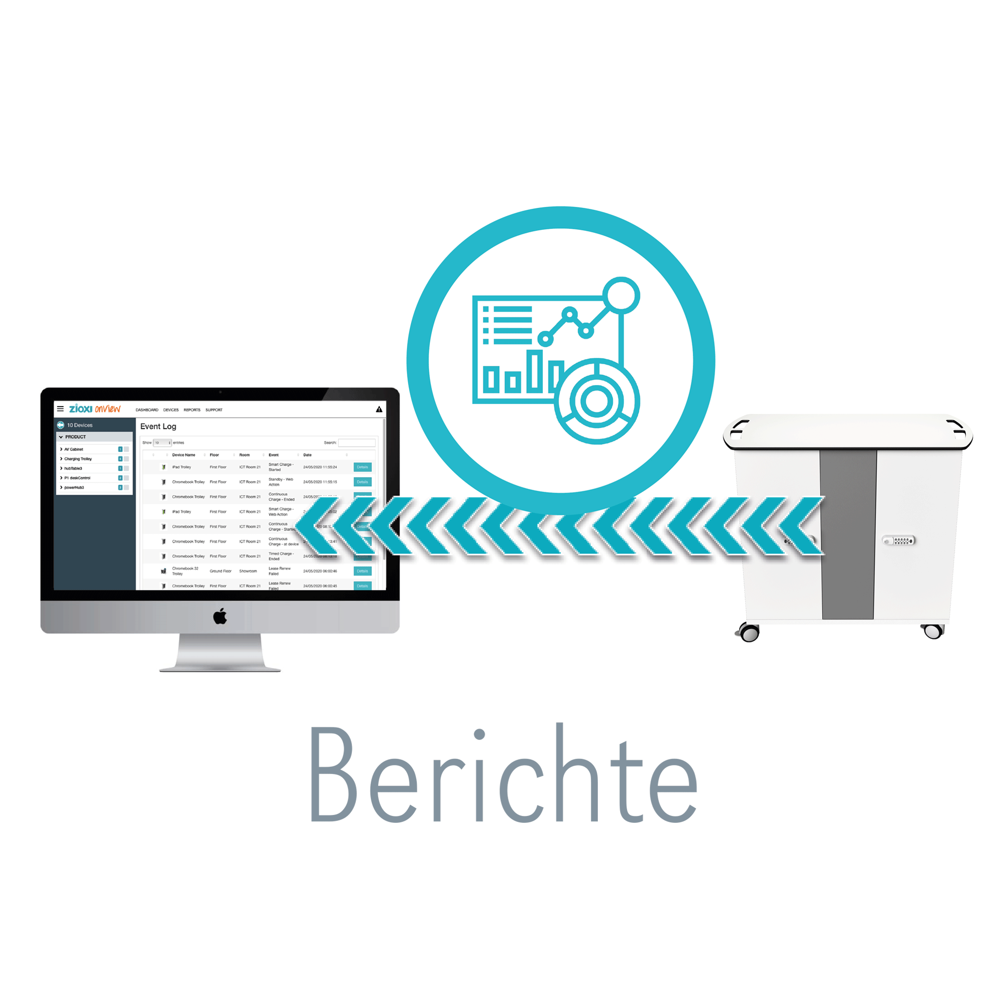 onView Lizenz für zioxi Trolleys günstig online kaufen bei BACKWINKEL
